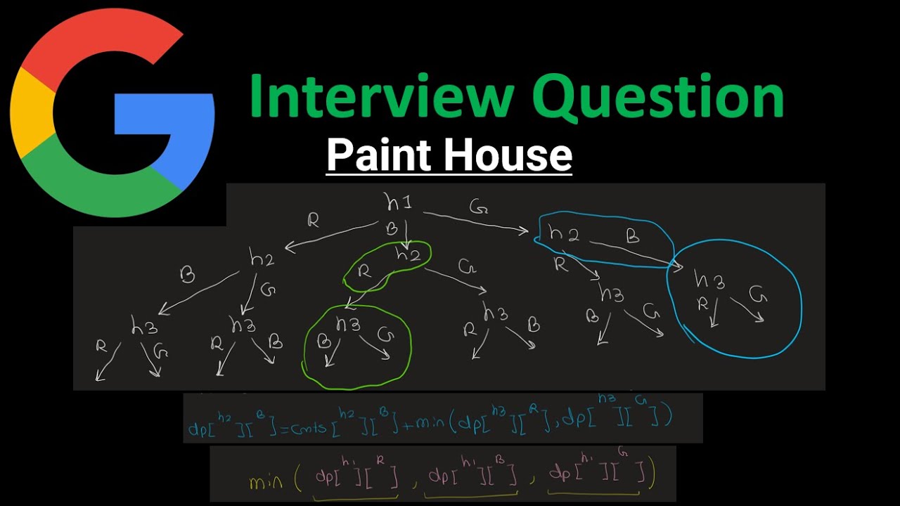 Paint House - Dynamic Programming (Bottom up Approach) - Python