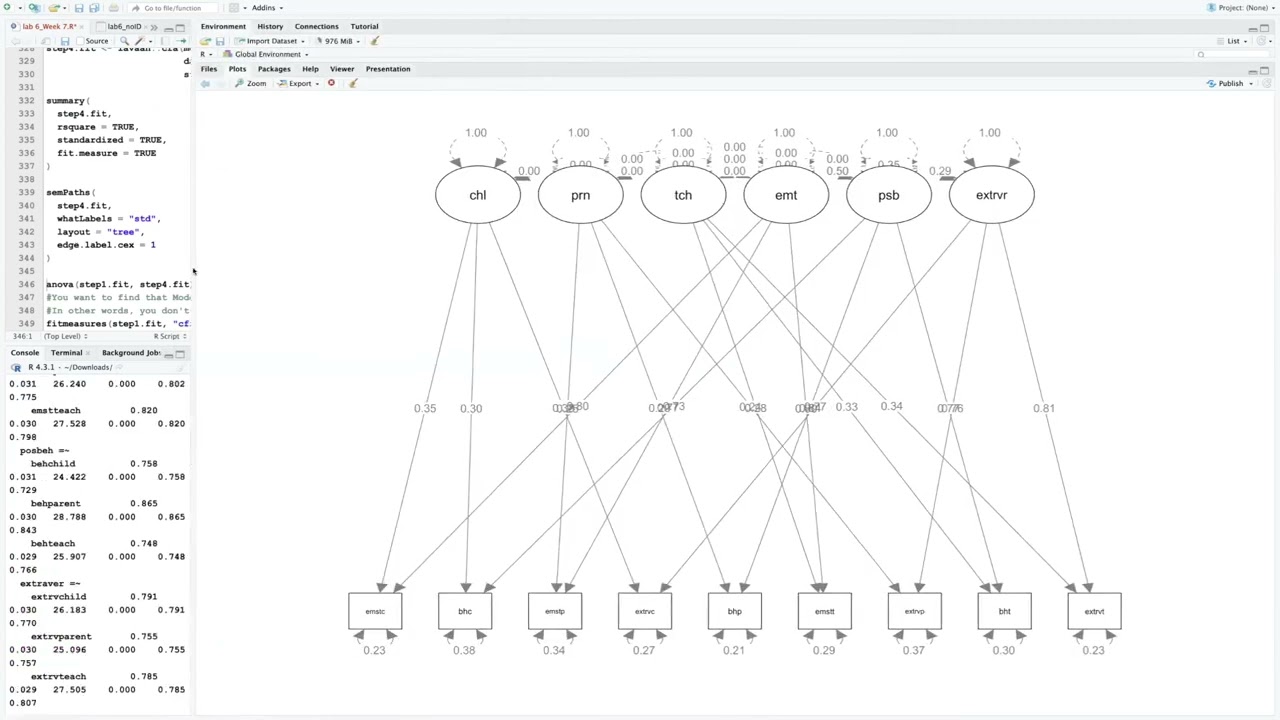 MTMM Lab Walkthrough