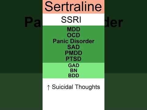 How to pronounce Sertraline (Zoloft)