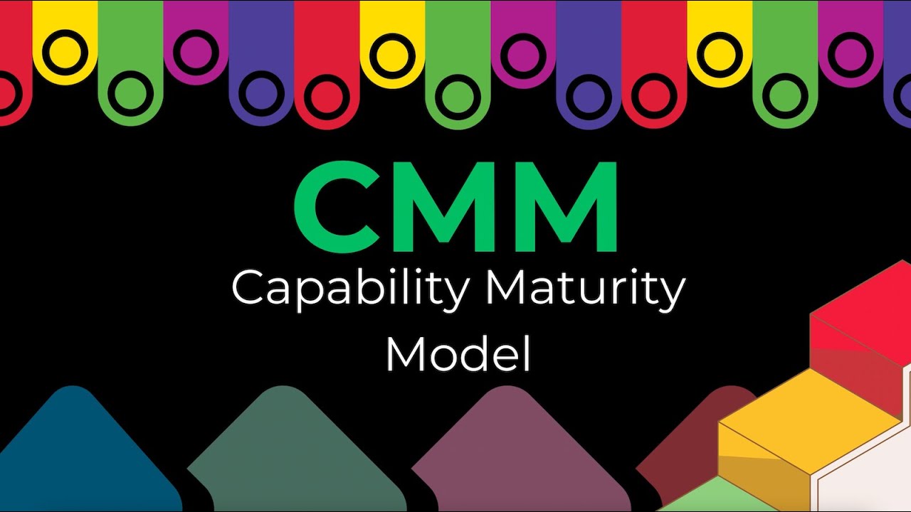 DevOps Integration With Capability Model Maturity Integration: A Systematic Mapping Review