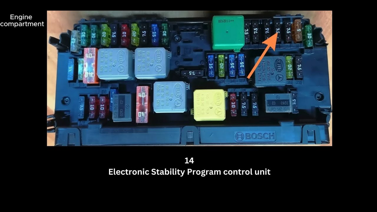 Mercedes-Benz C-Class W204 (2008-2014) Fuse Box Location & Diagrams