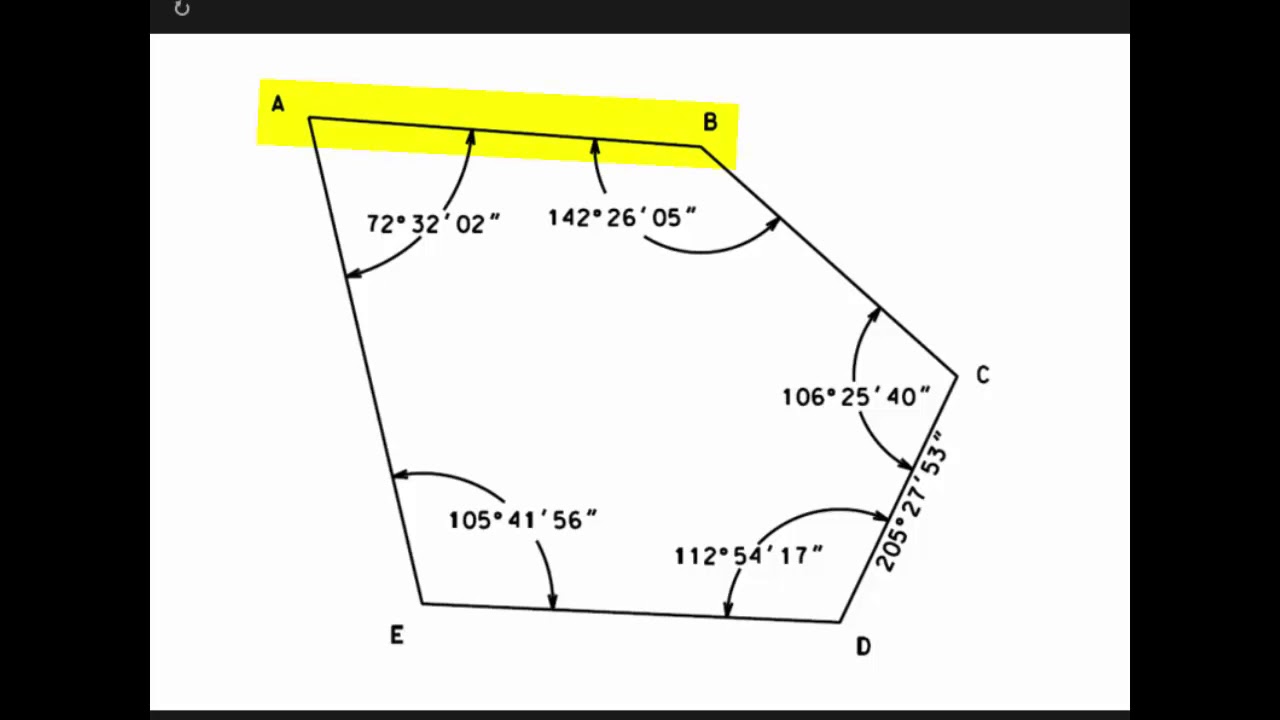 Loop Azimuth Computations
