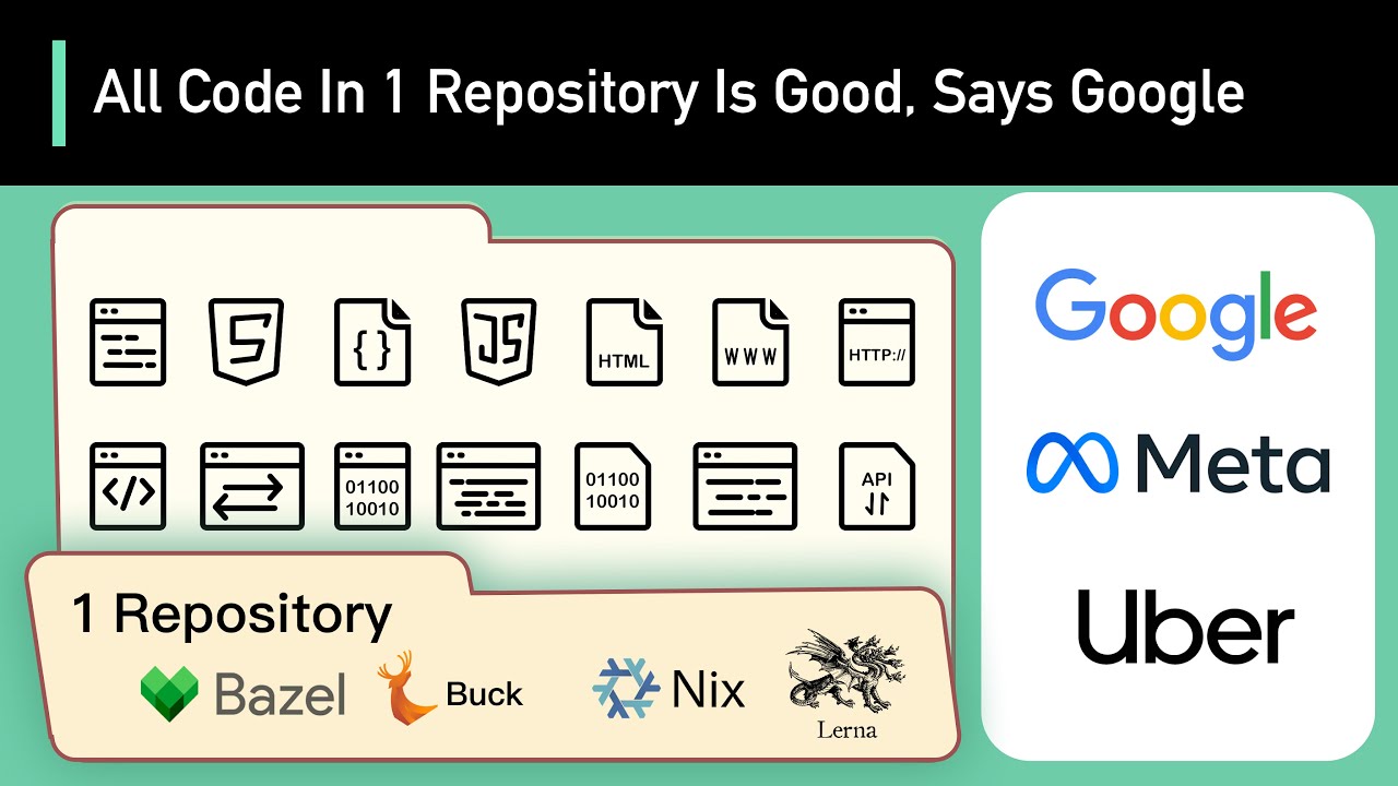 Why Google and Meta Put Billion Lines of Code In 1 Repository?