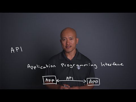 What is an API? - Brightboard Lesson