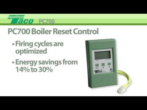 PC700 Series Add-On Power Controls
