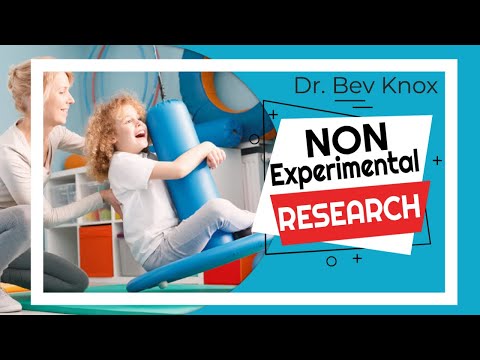 Nonexperimental Research Explained