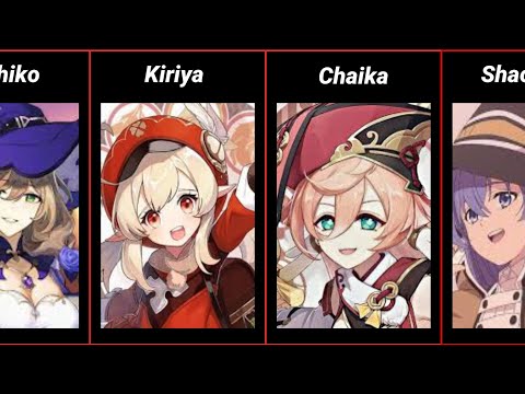 Comparison:The Greatest Catgirls In All Of Anime