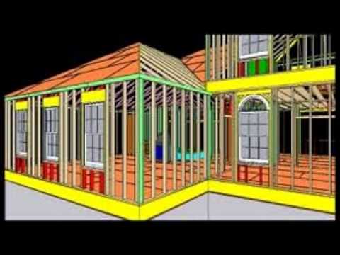 Home Design Software