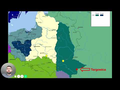 II rozbiór Polski | Łukasz Wolanin