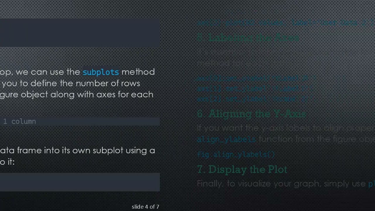 Plotting Different Data Frames on a Single Line Graph in Python