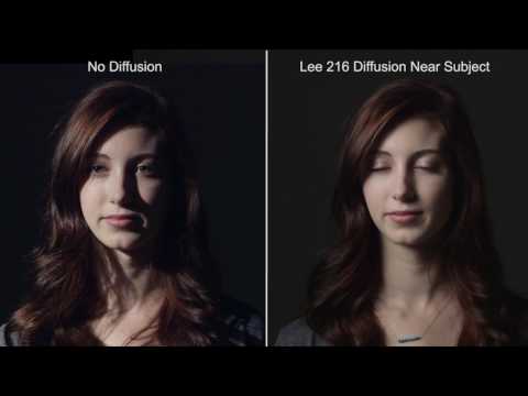 Lee Filter Roll 216 Wh. Diffusion iMuso