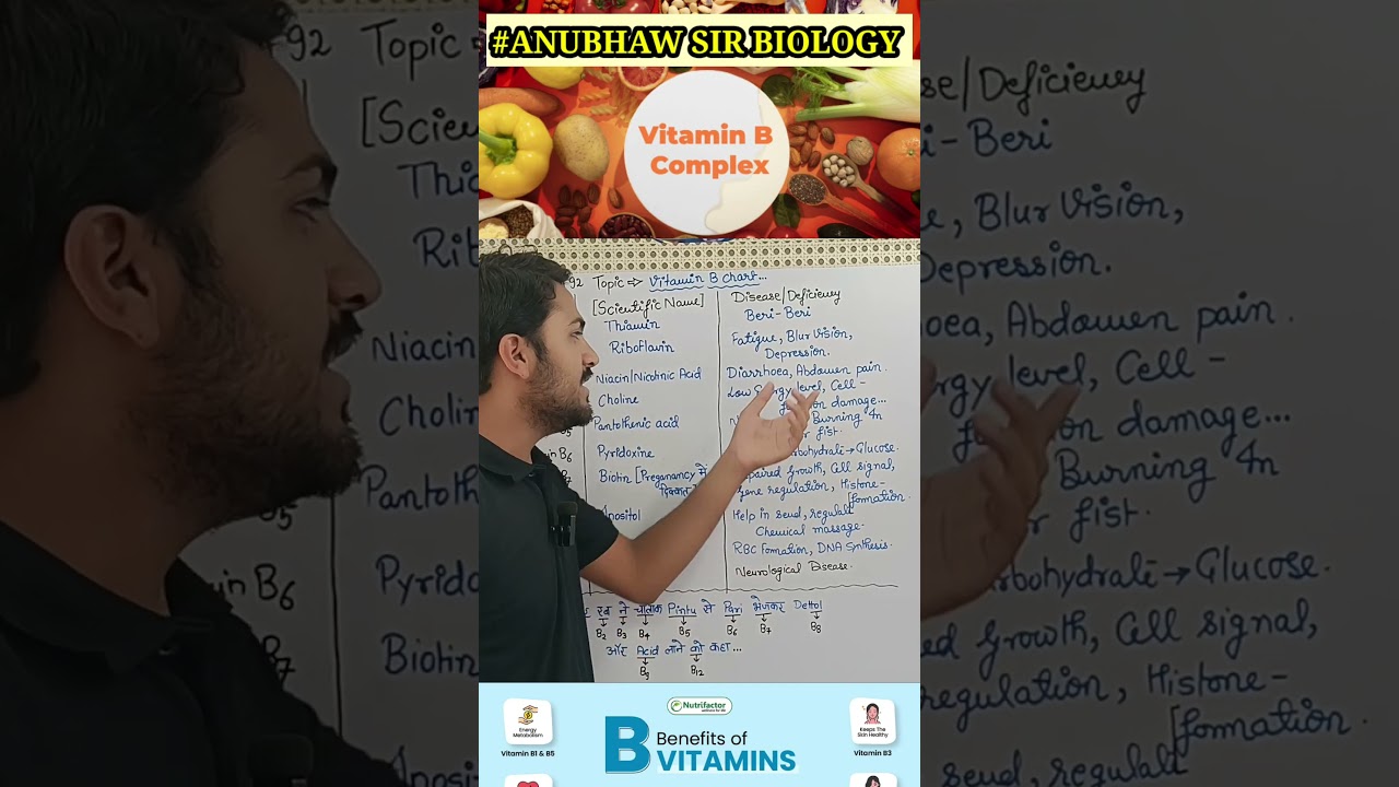 Vitamin B and their types ll Vitamin B complex ll Vitamin B ll #vitamin #biology #neet #bio #science
