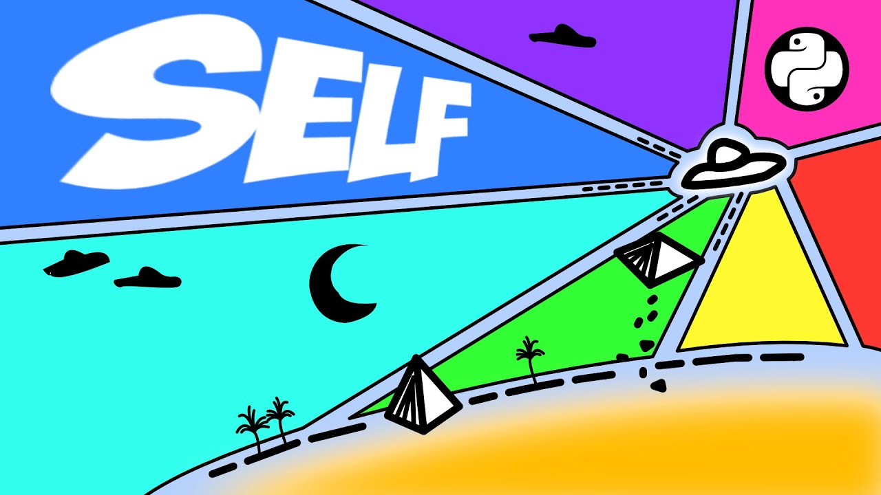 How bound methods are the key to understanding SELF in Python.