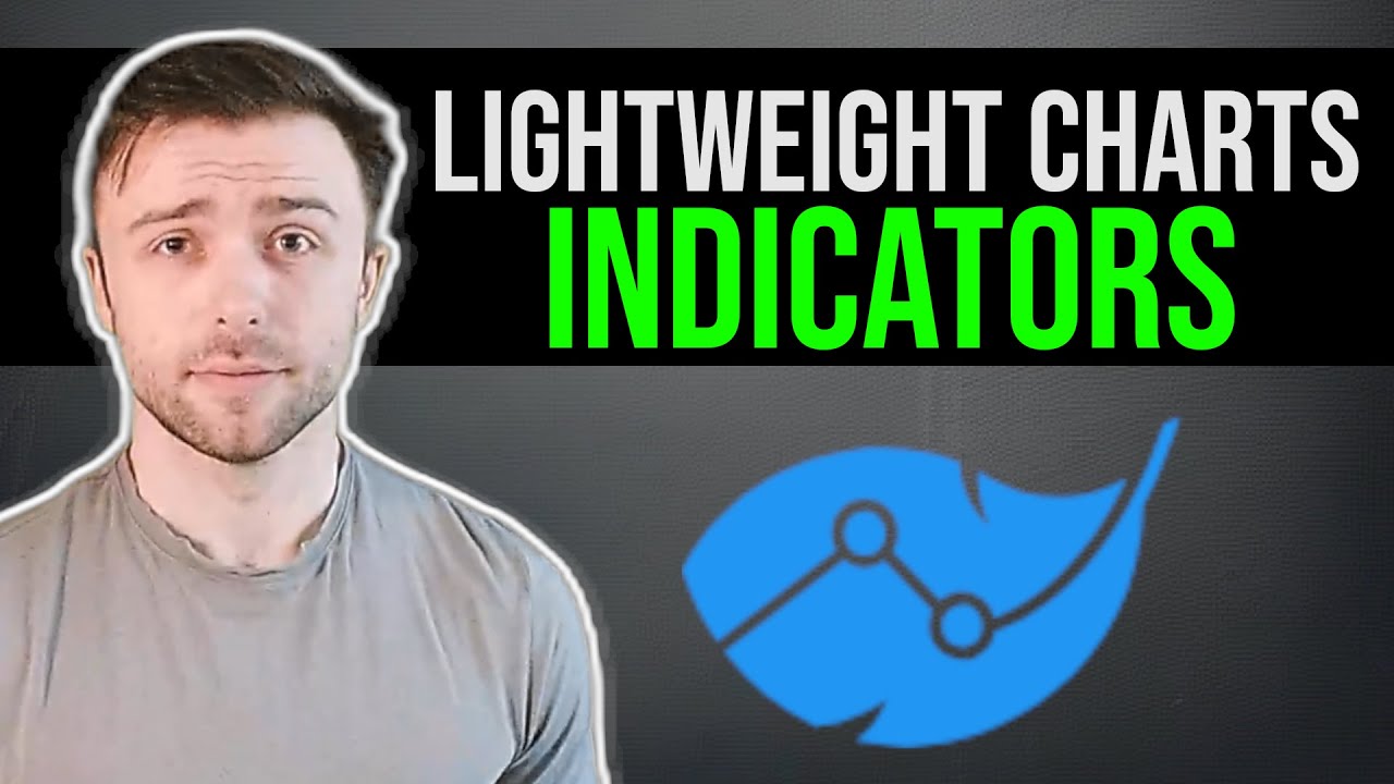 Indicators in TradingView Lightweight Charts