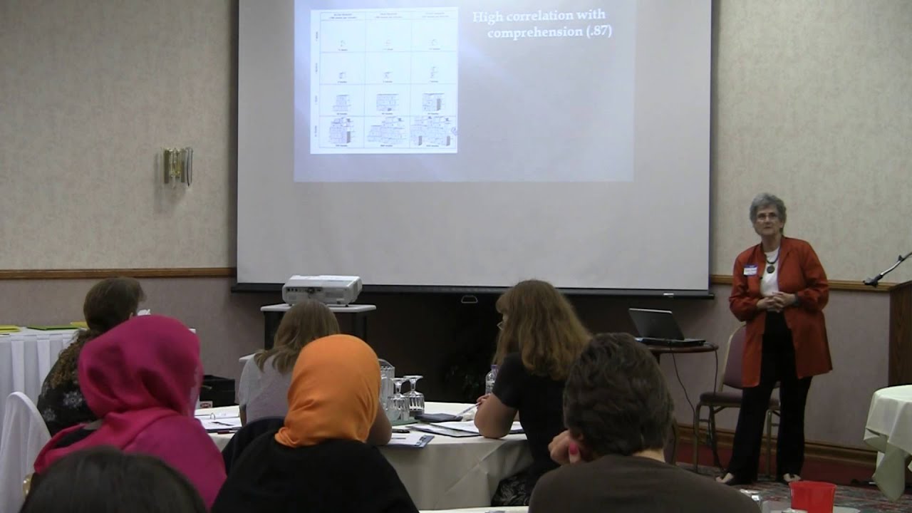 How to Set up a Reading Intervention Program: ROAR