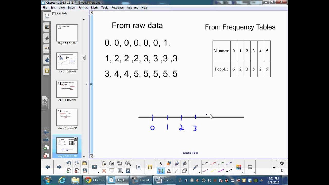 AP Stats Chapter 1 video 6 Dotplots