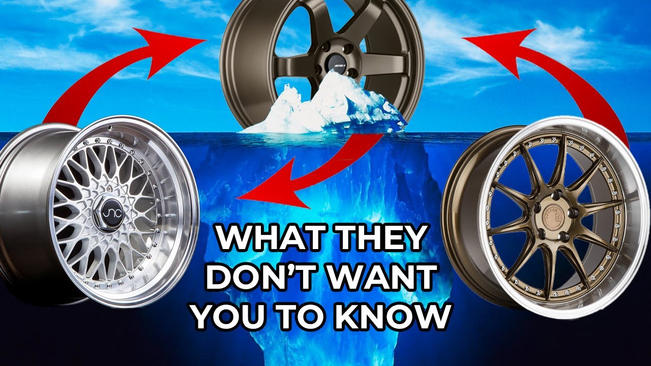 The Rep Wheel Iceberg ACTUALLY Explained