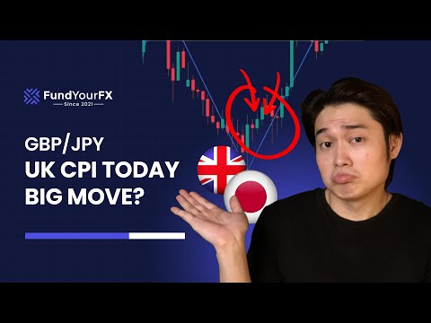 GBP/JPY Outlook Ahead of UK CPI Release | Technical Analysis