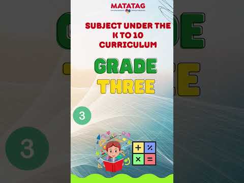 Subject Under Kto10 Curriculum/Grade3