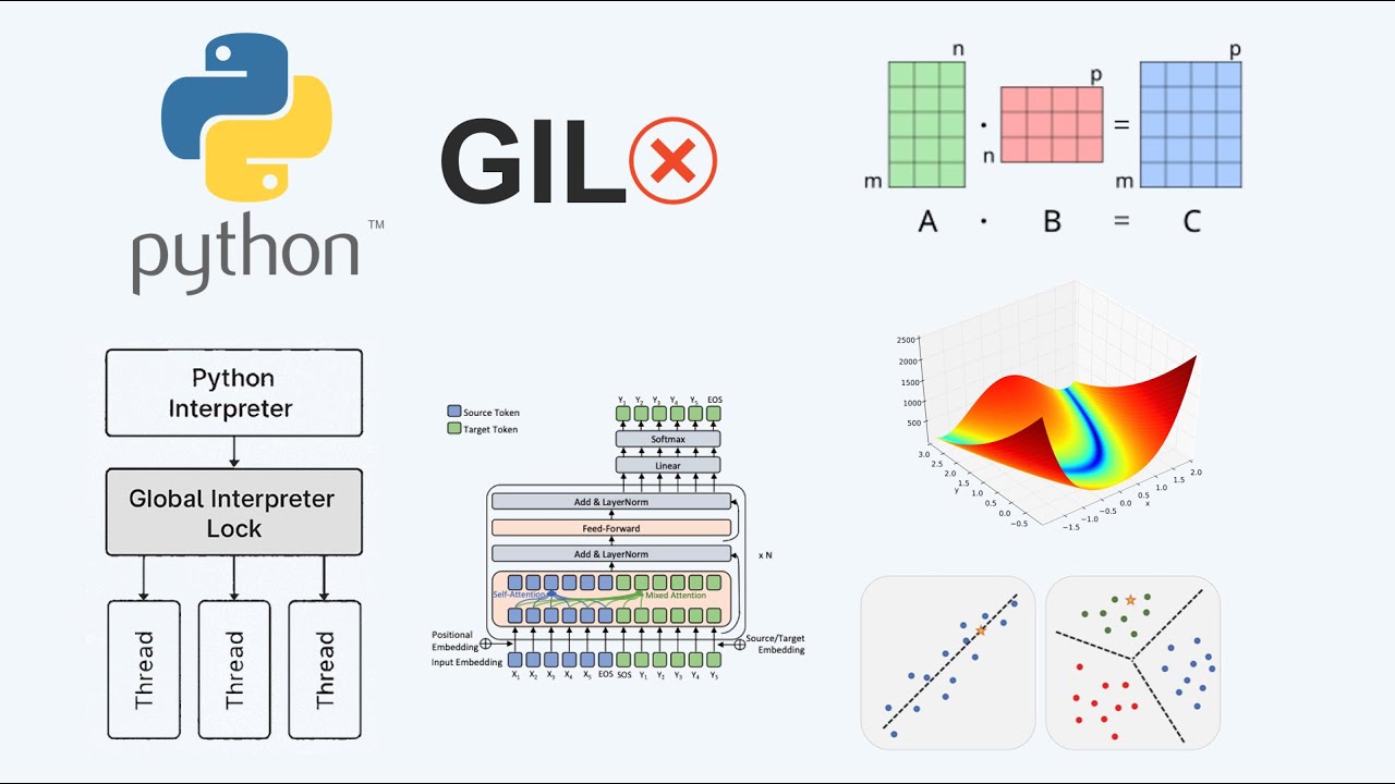 What NoGIL Python means for machine learning