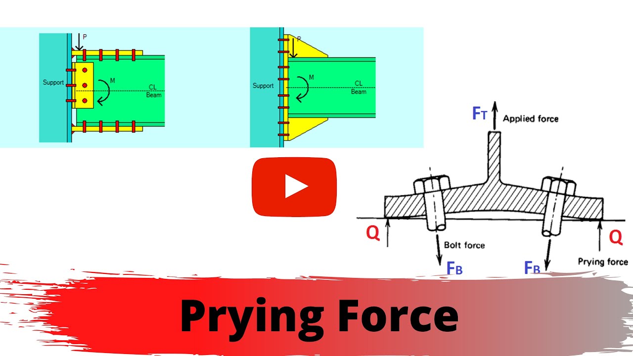 Prying Action in Connection