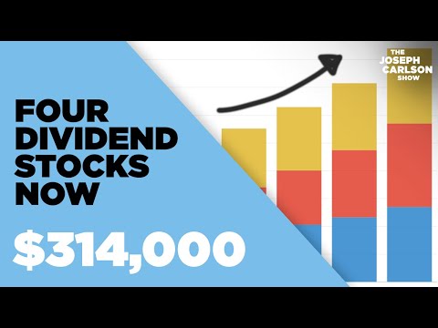 4 Dividend Stocks I'm Buying Now | Joseph Carlson Ep. 188