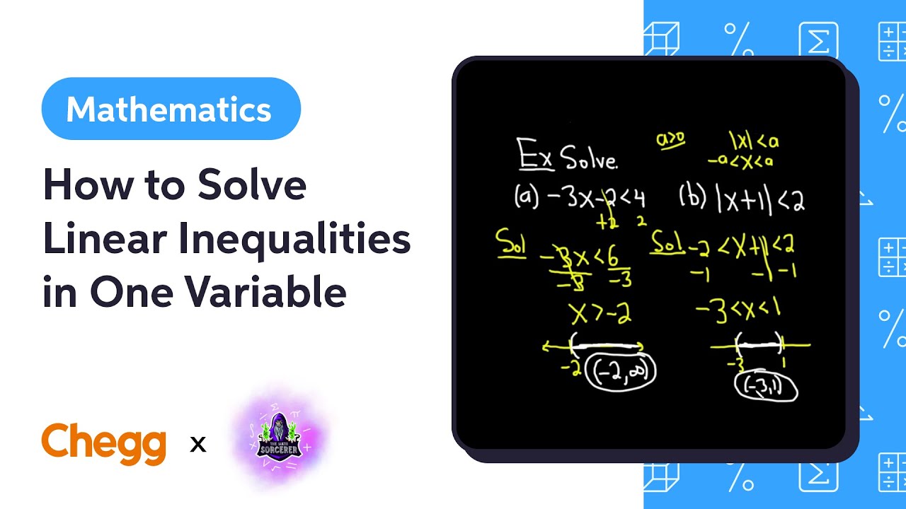 How to Solve Linear Inequalities in One Variable Ft. The Math Sorcerer