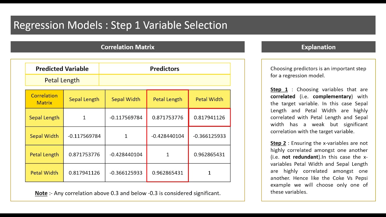 Regression Models - Step 1 : Variable Selection (Part 2)
