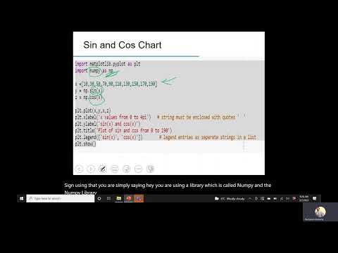 Charts and Graphs in Python