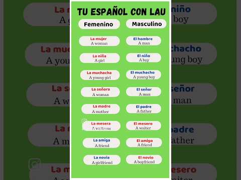 feminine & masculine NOUNS in SPANISH ✅ #tuespanolconlau #spanishverbs #spanishpronunciation
