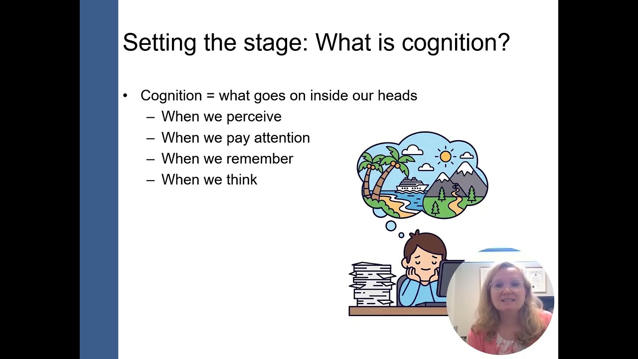 Cognitive Processes Chapter 1: Introduction to Cognitive Psychology