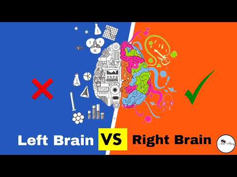Are you Left Brain or Right Brain Dominance | Brain Test |