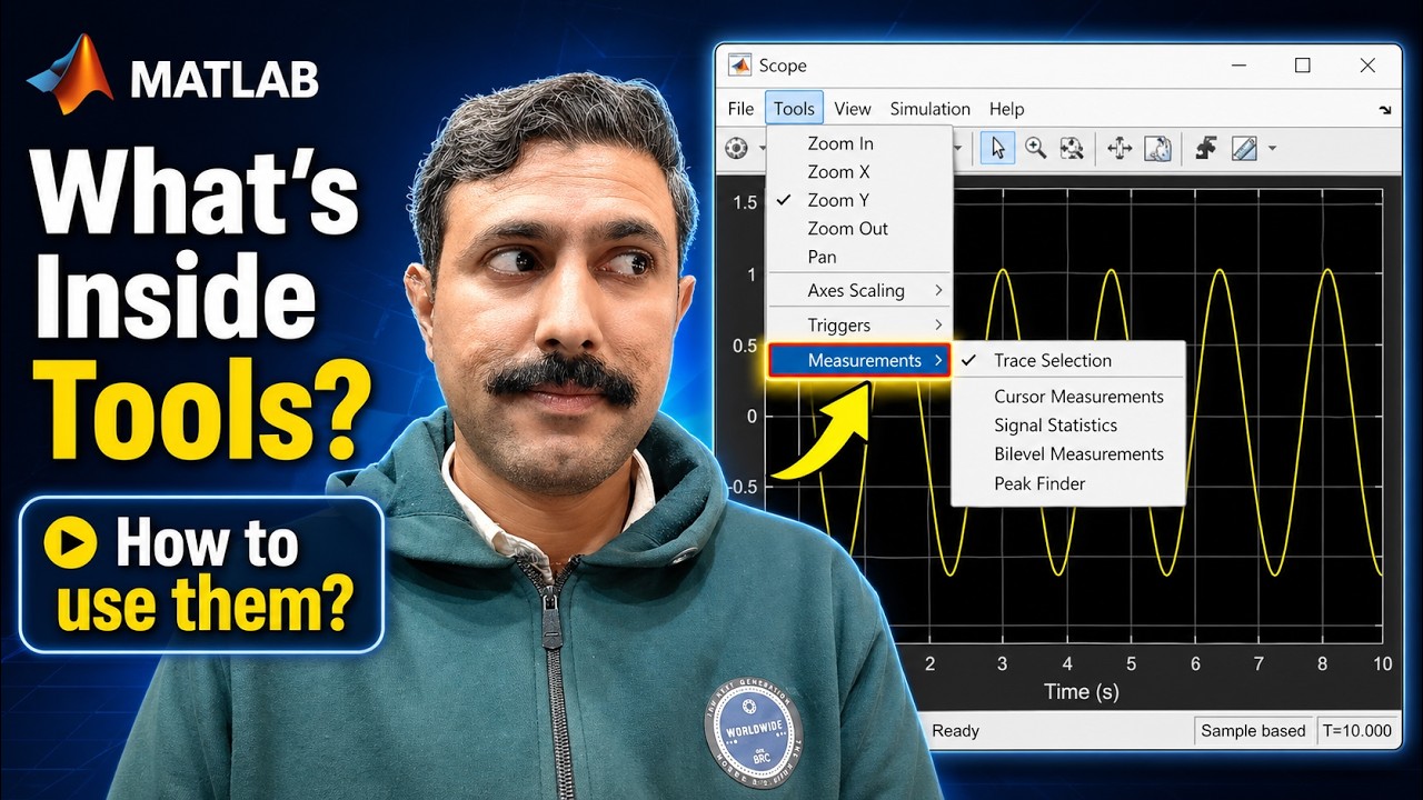 MATLAB Scope Tools Tab Explained | Step-by-Step Tutorial with Example