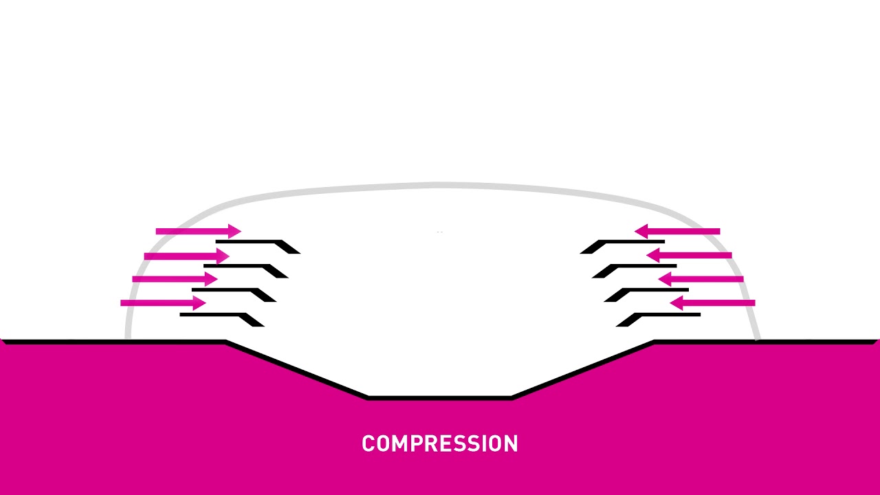 Inverted Bowl by ROSSETTI Motion Graphic
