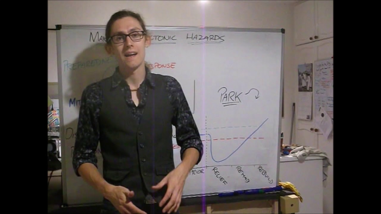 07 Managing Tectonic Hazards
