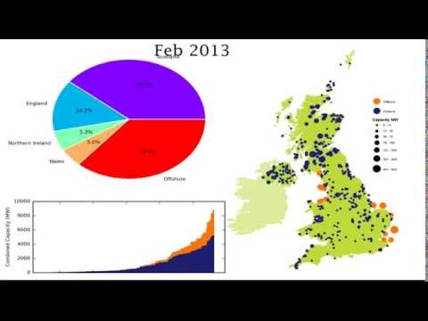 UK Wind Capacity 1991 – 2014 – Spatial Energy Visualisations