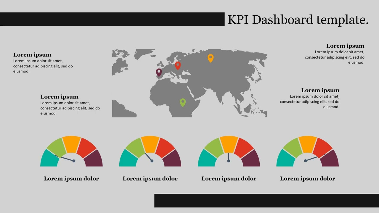 Editable KPI Dashboard Template For PowerPoint