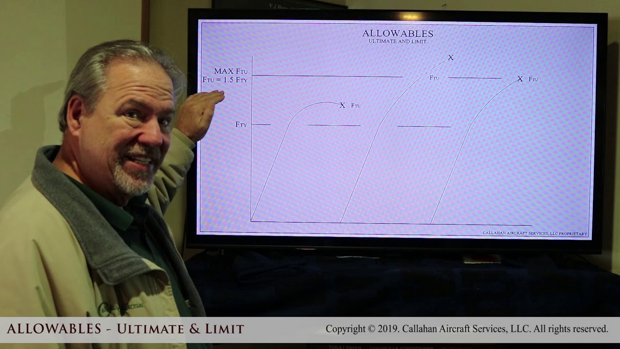 Allowables - Ultimate & Limit - Aircraft Structural Analysis 5.2