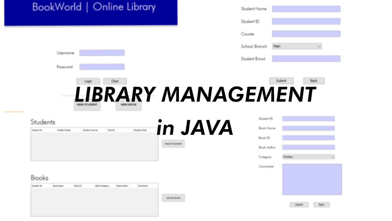 Library Management System in JAVA (Netbeans GUI) | Troy Codes
