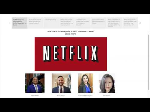 Data Analysis and Visualization of Netflix Movies and TV Shows