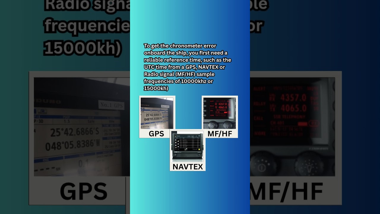 FINDING CHRONOMETER ERROR