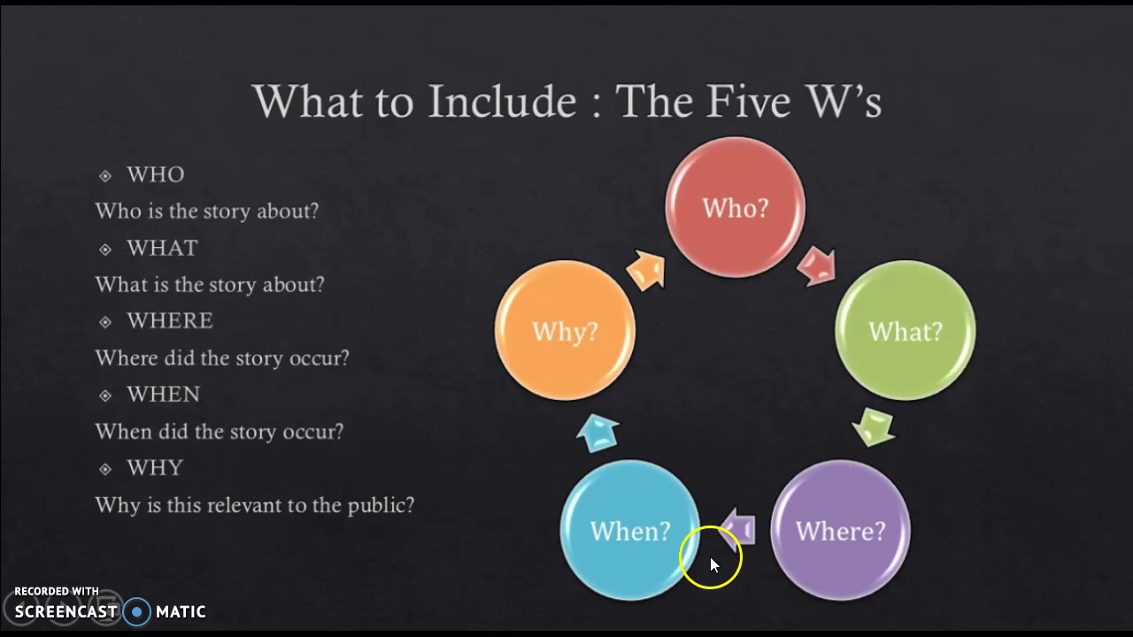 How to Write News Script