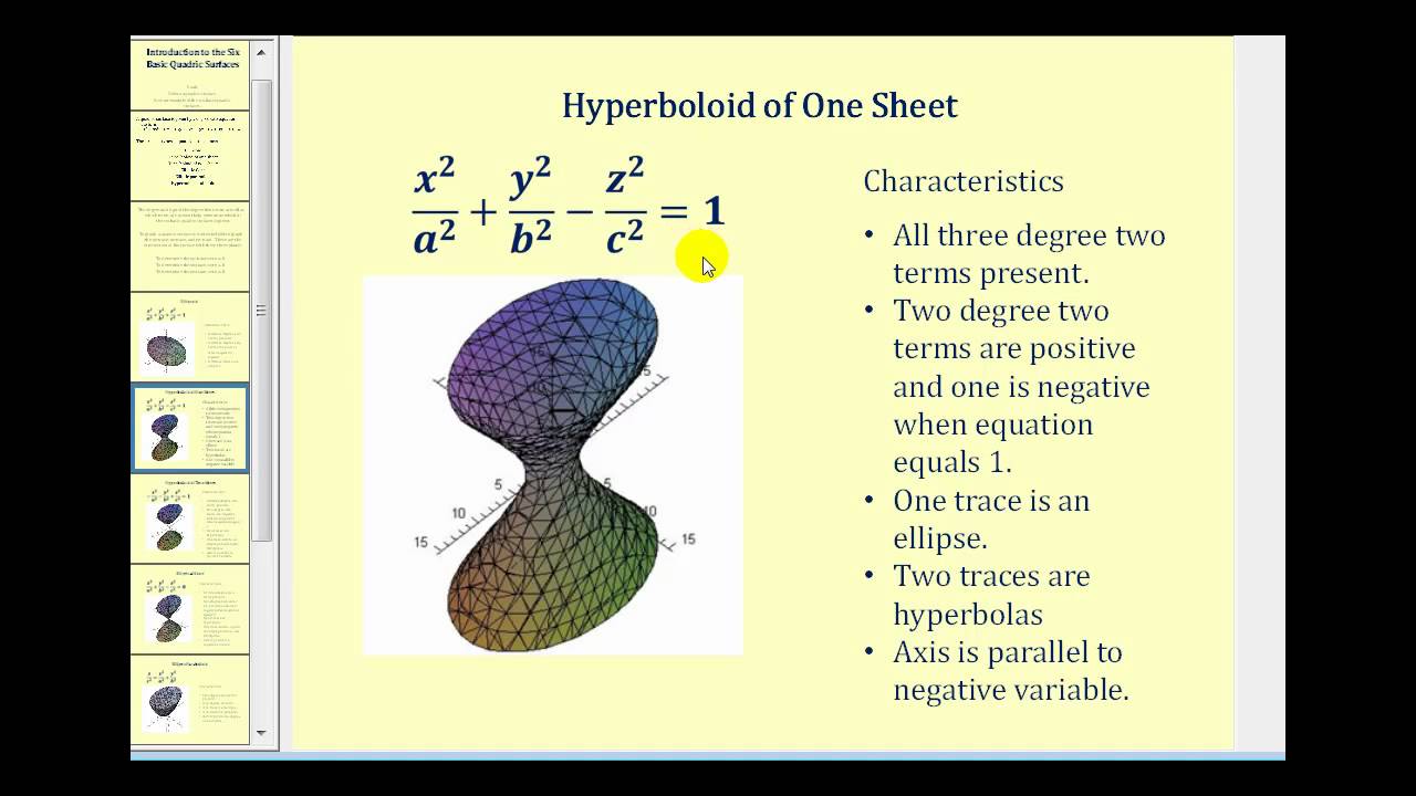 Introduction to Quadric Surfaces