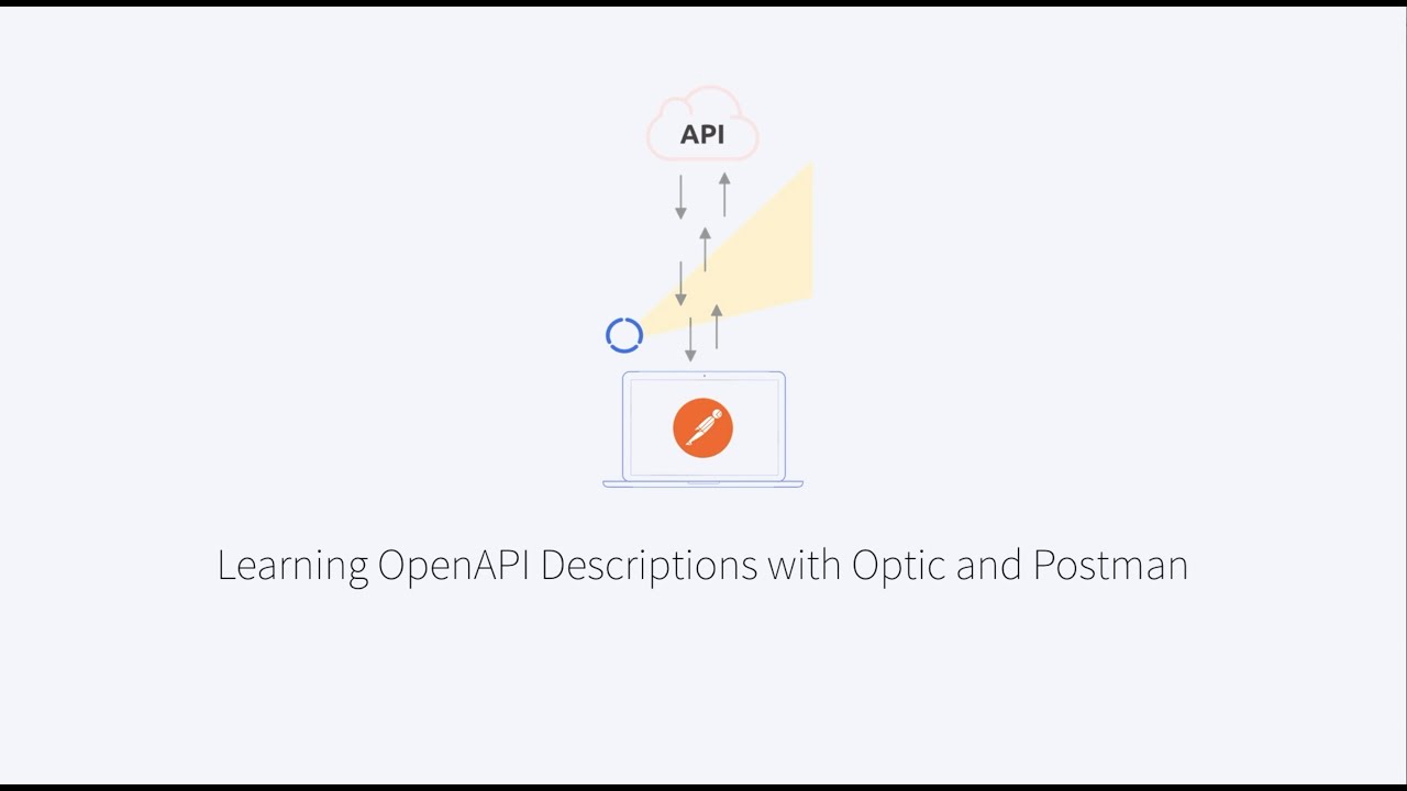 Learn OpenAPI Descriptions with Optic + Postman