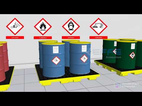 Chemical Handling|MSDS|Chemical Process Safety