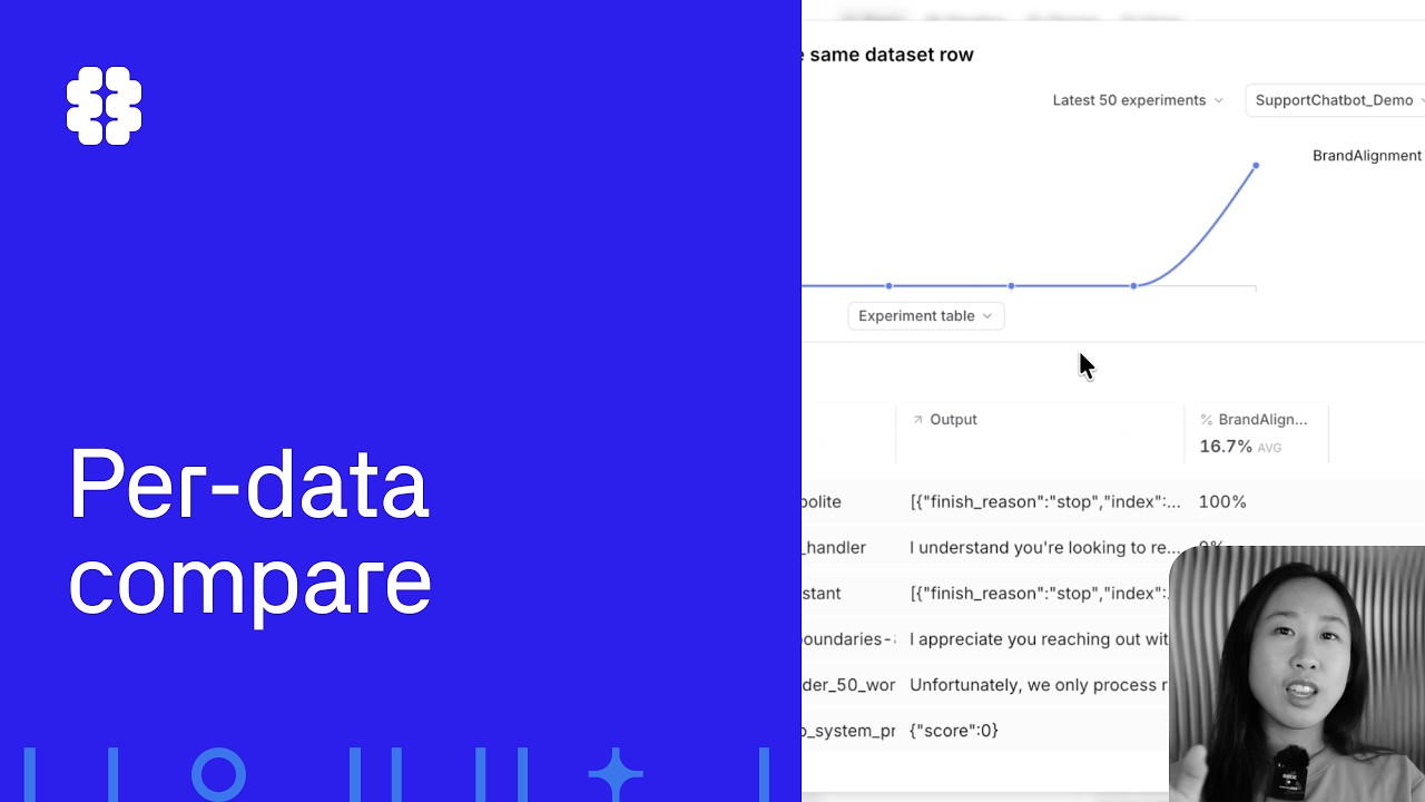 Eval basics: Per-data comparisons
