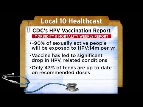 HPV vaccine awareness still low, CDC says