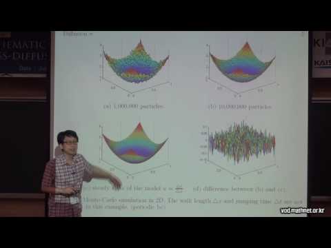Diffusion with non-constant steady states