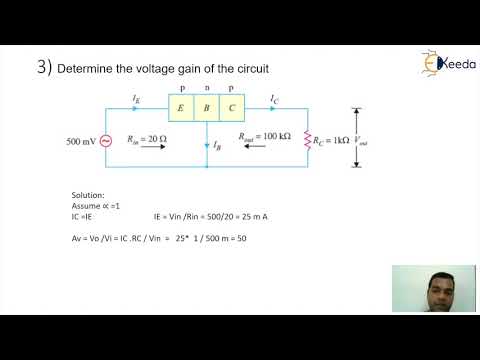 Analog Circuits GATE - BJT Numericals Session 1 - Bipolar Junction Transistor (BJT) Video ...
