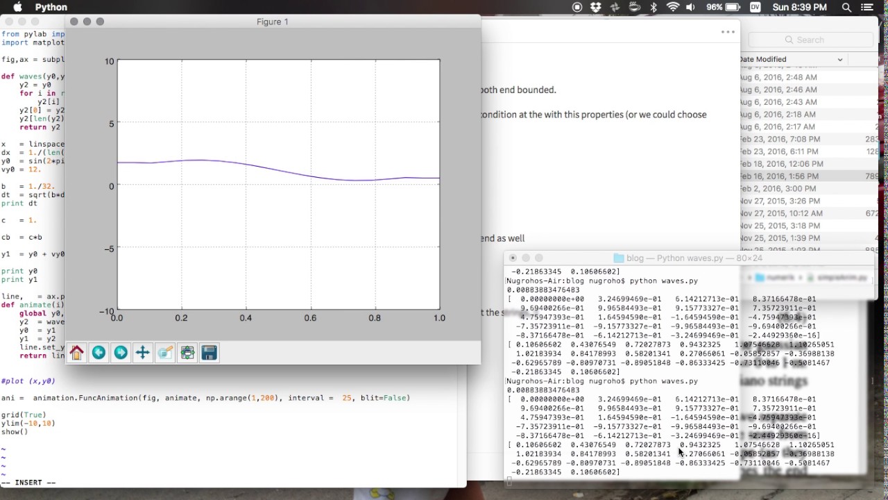 Waves Equation Animation Free Ends Using Python